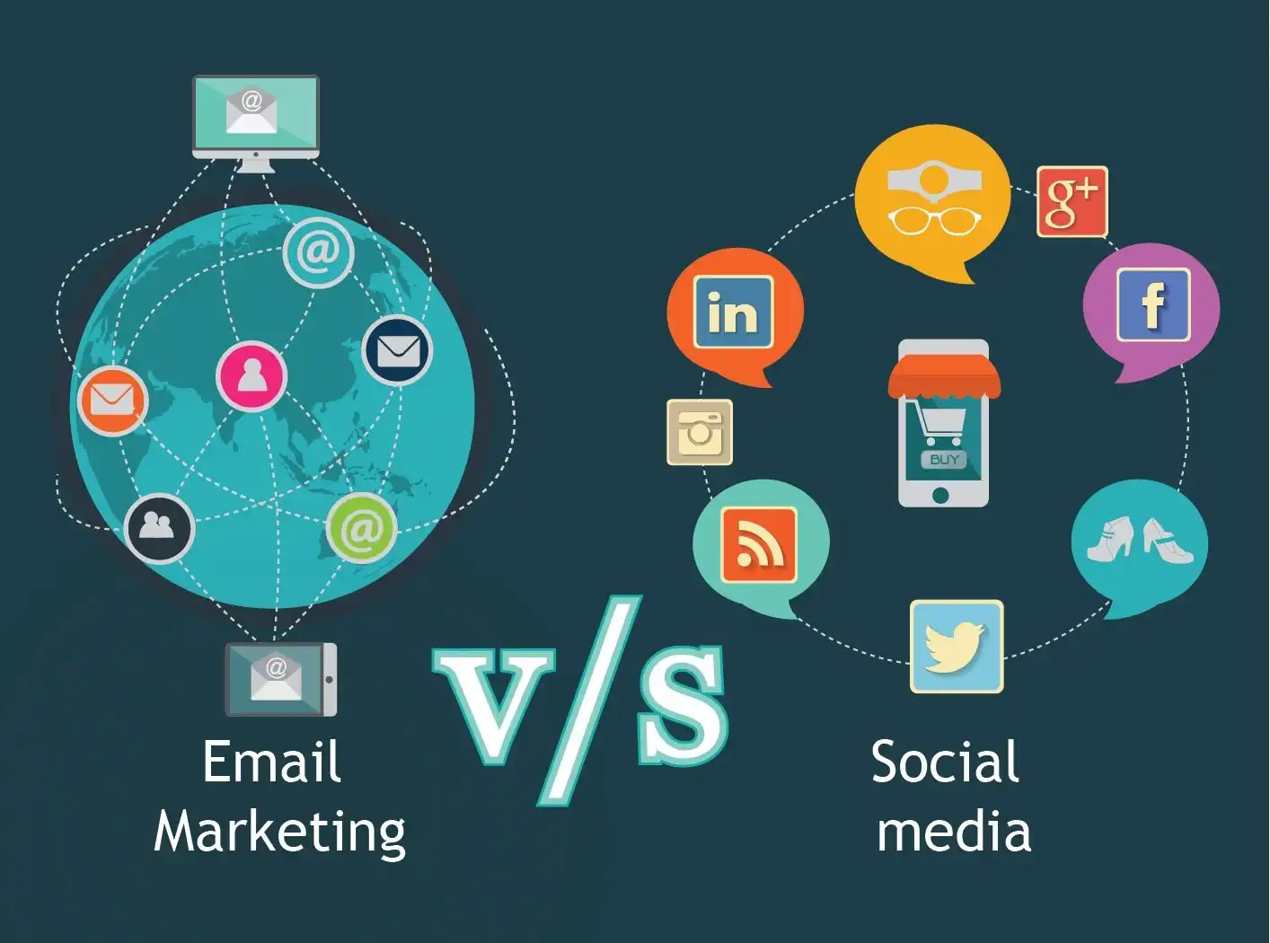 Email Marketing Versus Social Media Marketing Infographic | Ad2brand